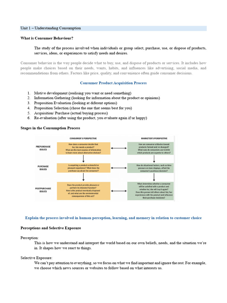 Consumer Behaviour Unit 1 - 3 | PDF | Consumer Behaviour | Behavior