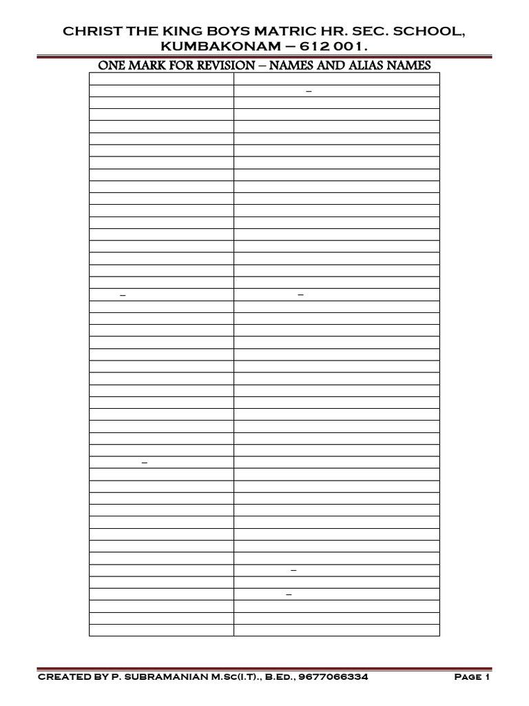 Computer Science Revision Guide | PDF | Data Type | Pointer (Computer Programming)