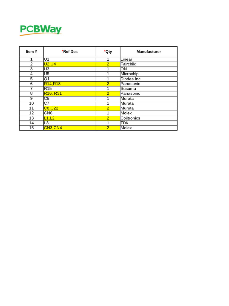 PCBWay Sample BOM Template | PDF