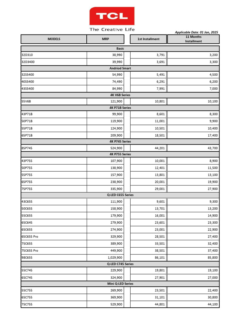TCL LED Installment Rates 01-01-2025 | PDF