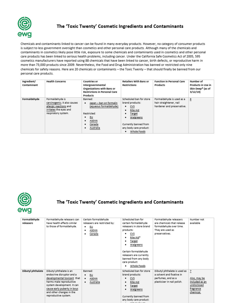 Toxic 20 List | PDF | Formaldehyde | Cosmetics