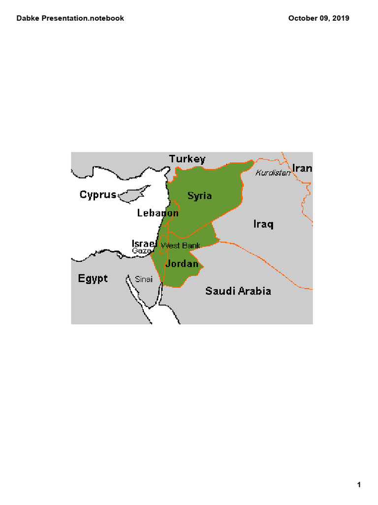 Dabke Final | PDF | Dances | Arab World