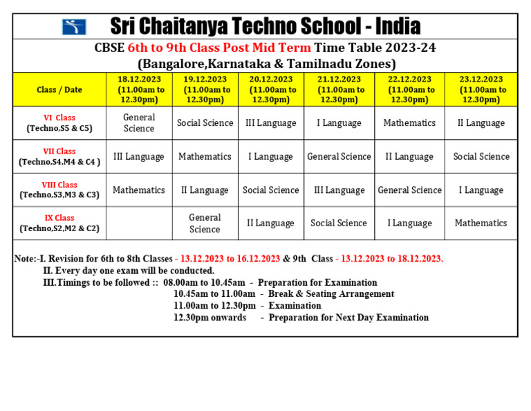CBSE 6th to 9th Class Post Mid Term Time Table 2023-24 (Bangalore,Karnataka & Tamilnadu Zones) | PDF