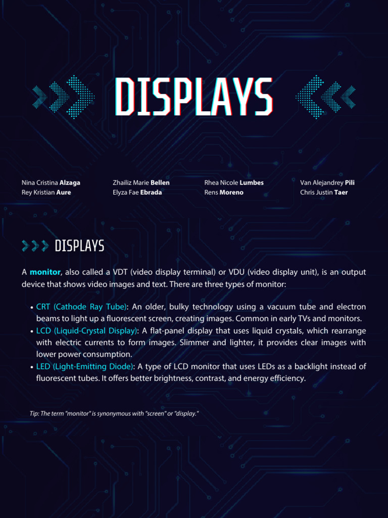 Displays | PDF | Oled | Liquid Crystal Display