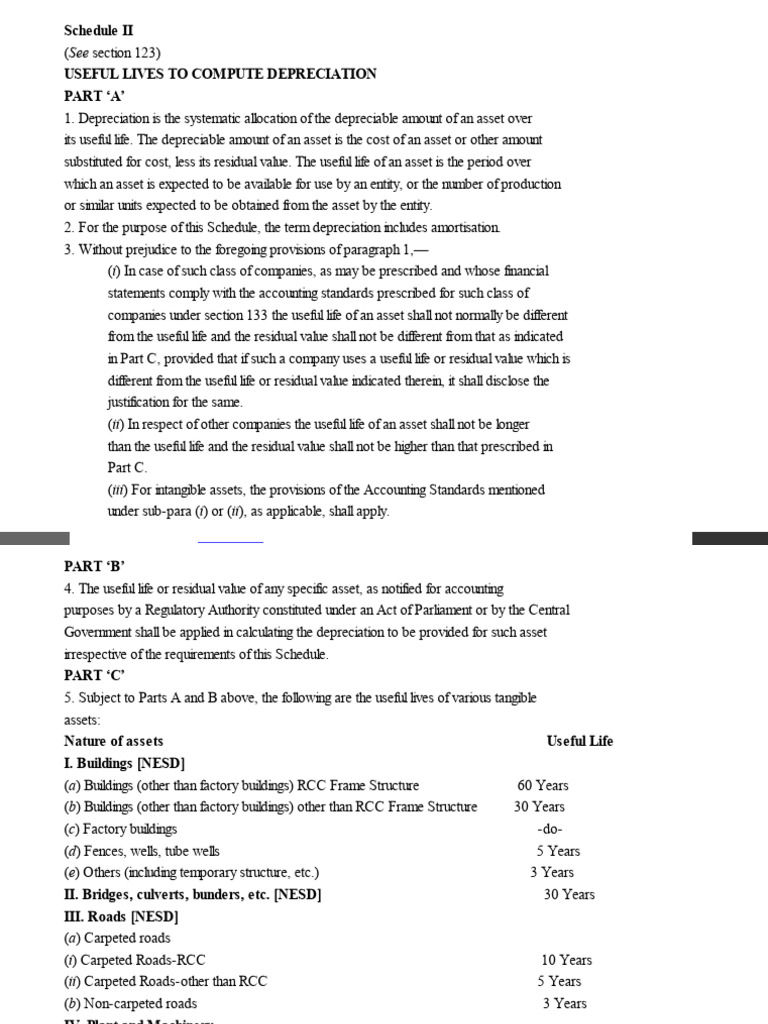 Schedule 2 | PDF | Depreciation | Ships