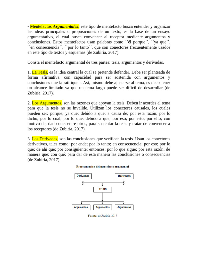 Mentefactos Argumentales | PDF