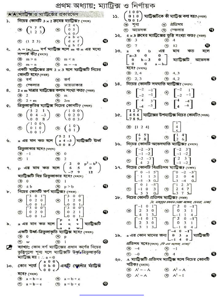 1st Chapter HSC Higher Mathematics 1st MCQ Question With Answer | PDF