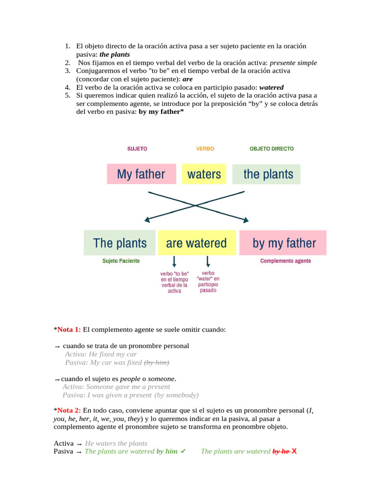 La Oración Pasiva | PDF | Verbo | Asunto (gramática)