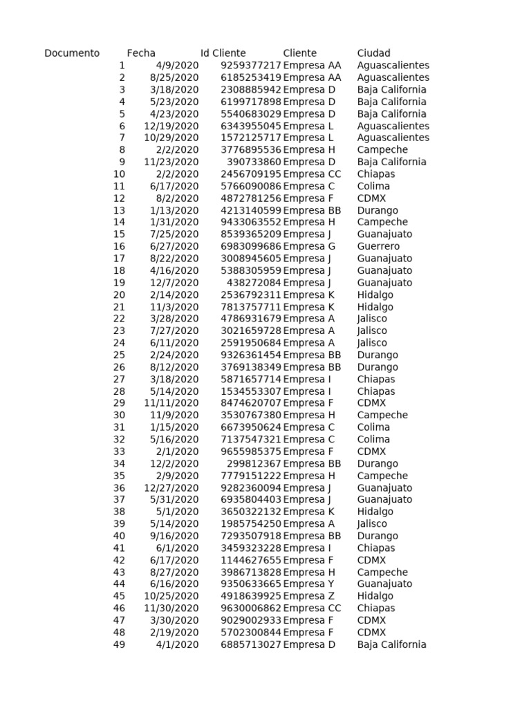 Base de Datos | PDF | Alimentos