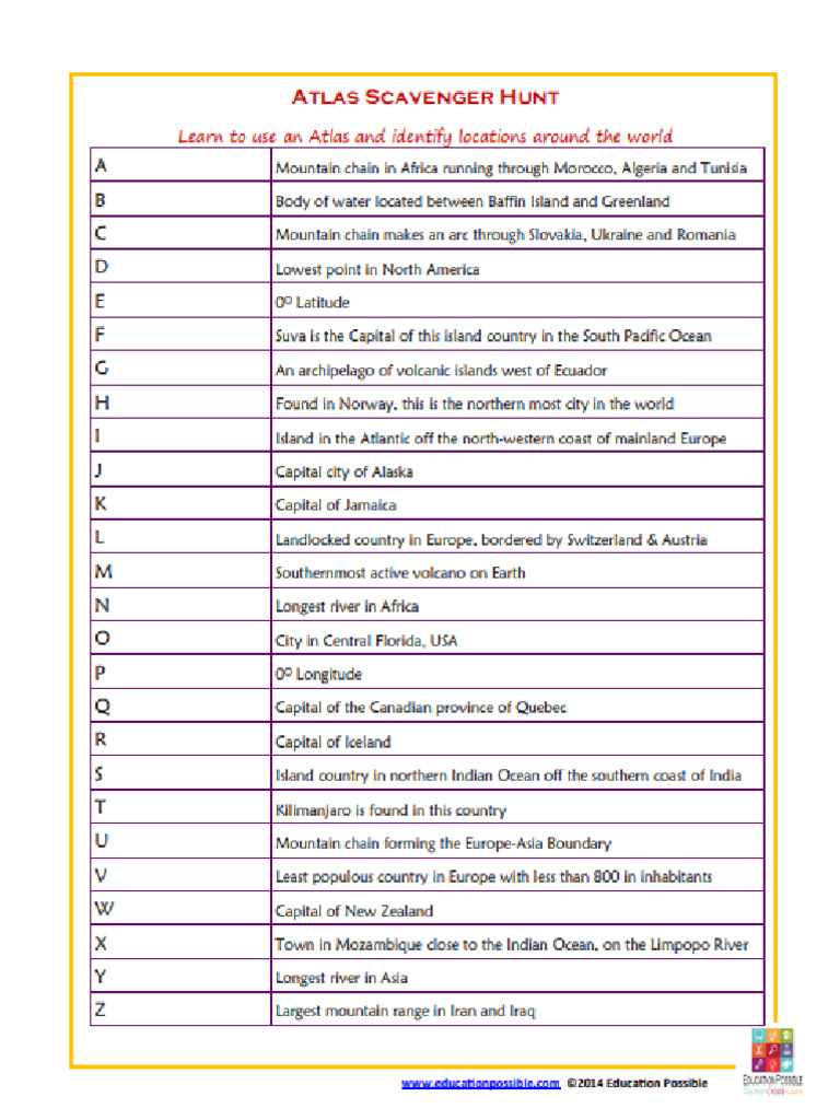 Atlas Scavenger Hunt | PDF