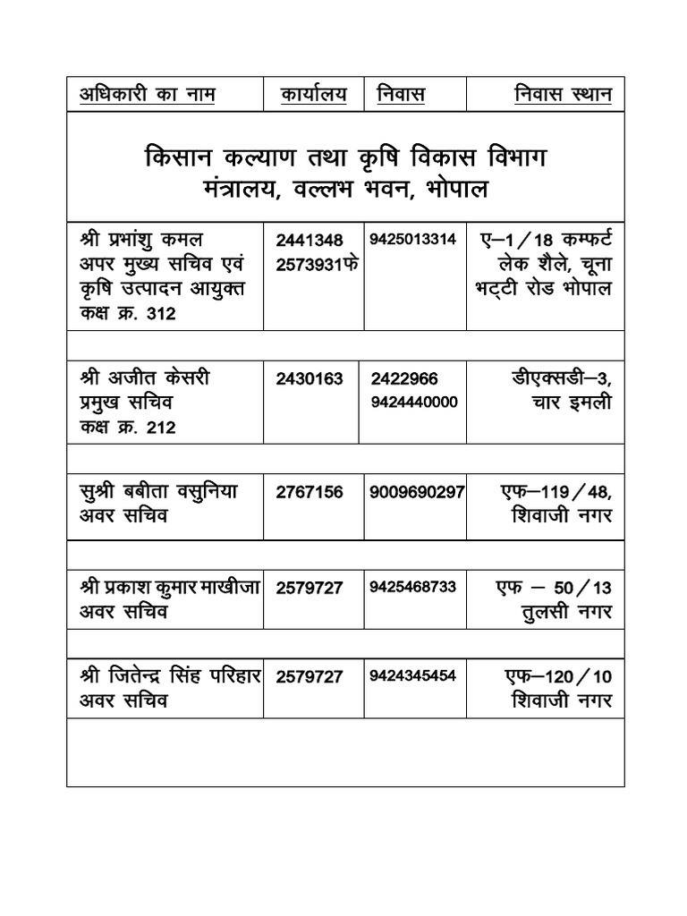 New Directory 2020 | PDF | Fax | International Telecommunication Union
