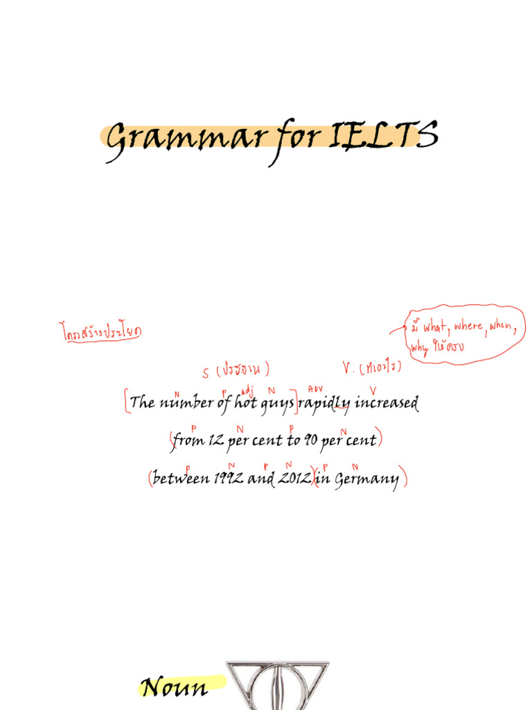 Ielts Grammar | PDF