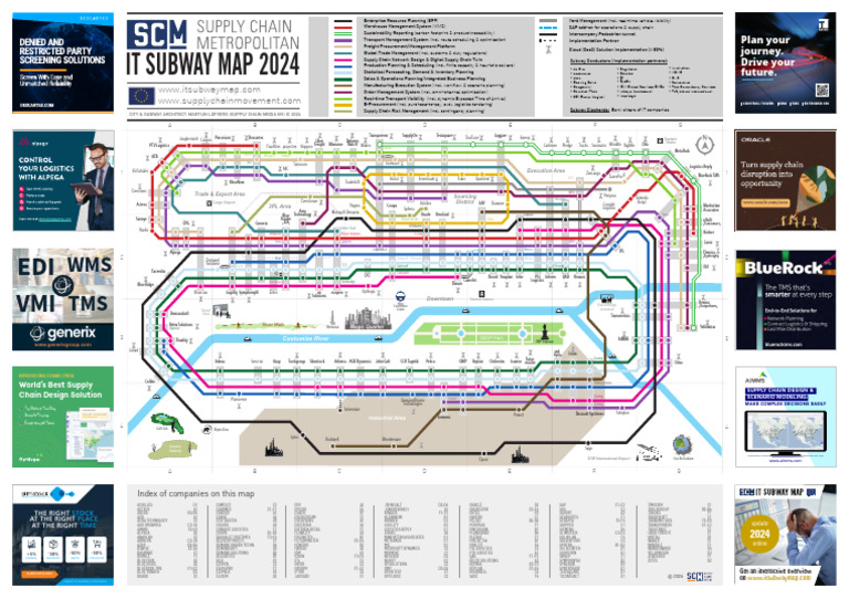 Inventory Optimization Success | PDF | Supply Chain | Logistics