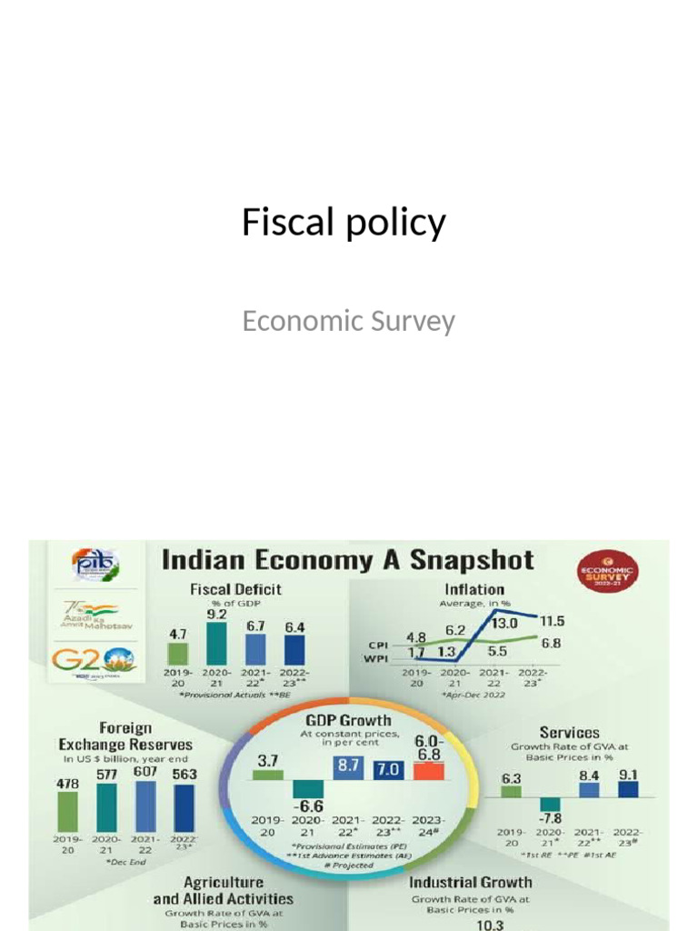 Fiscal Policy and Economic Survey | PDF | Fiscal Policy | Taxes