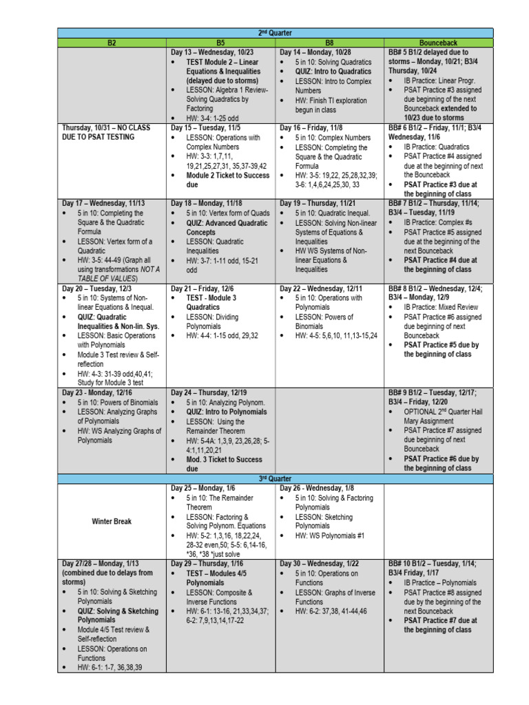 Alg2 Semester 2 Revised For Hurricanes | PDF | Quadratic Equation ...