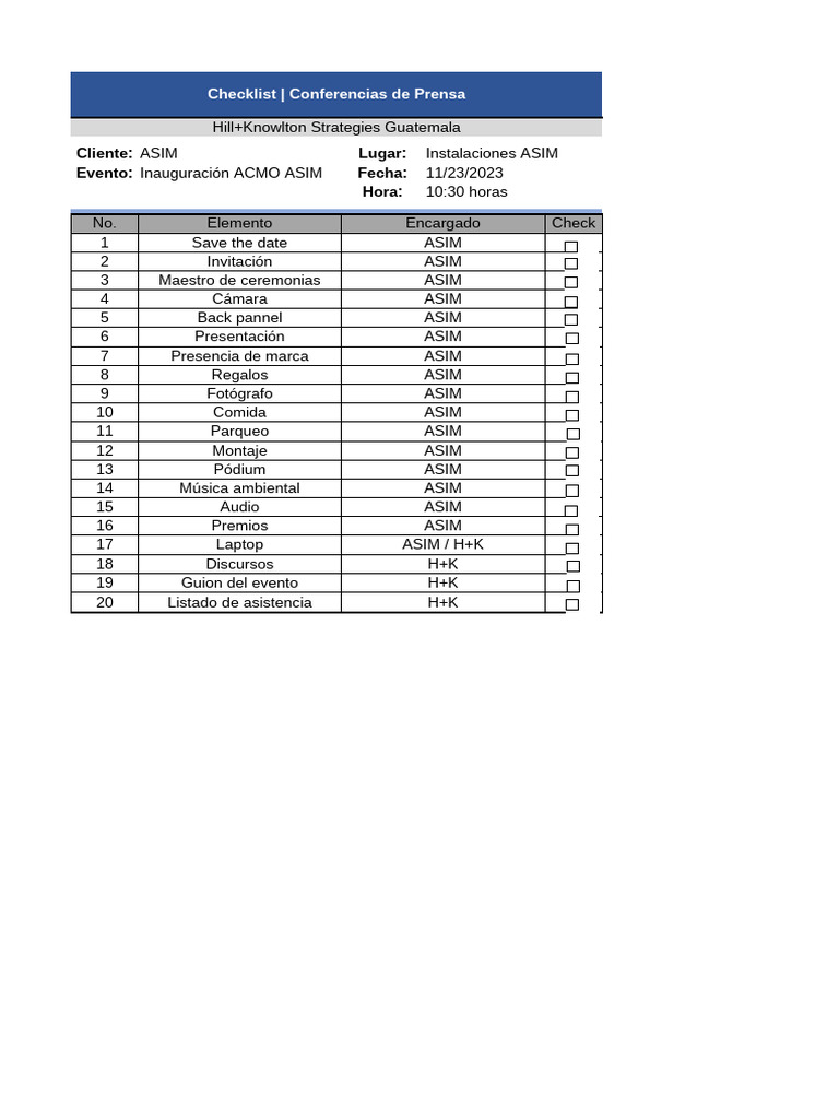 Checklist: Inauguración ACMO ASIM | PDF