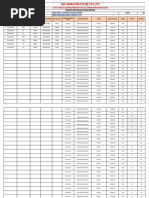 Material Reconciliation Sheet Template | PDF | Sand | Building Technology