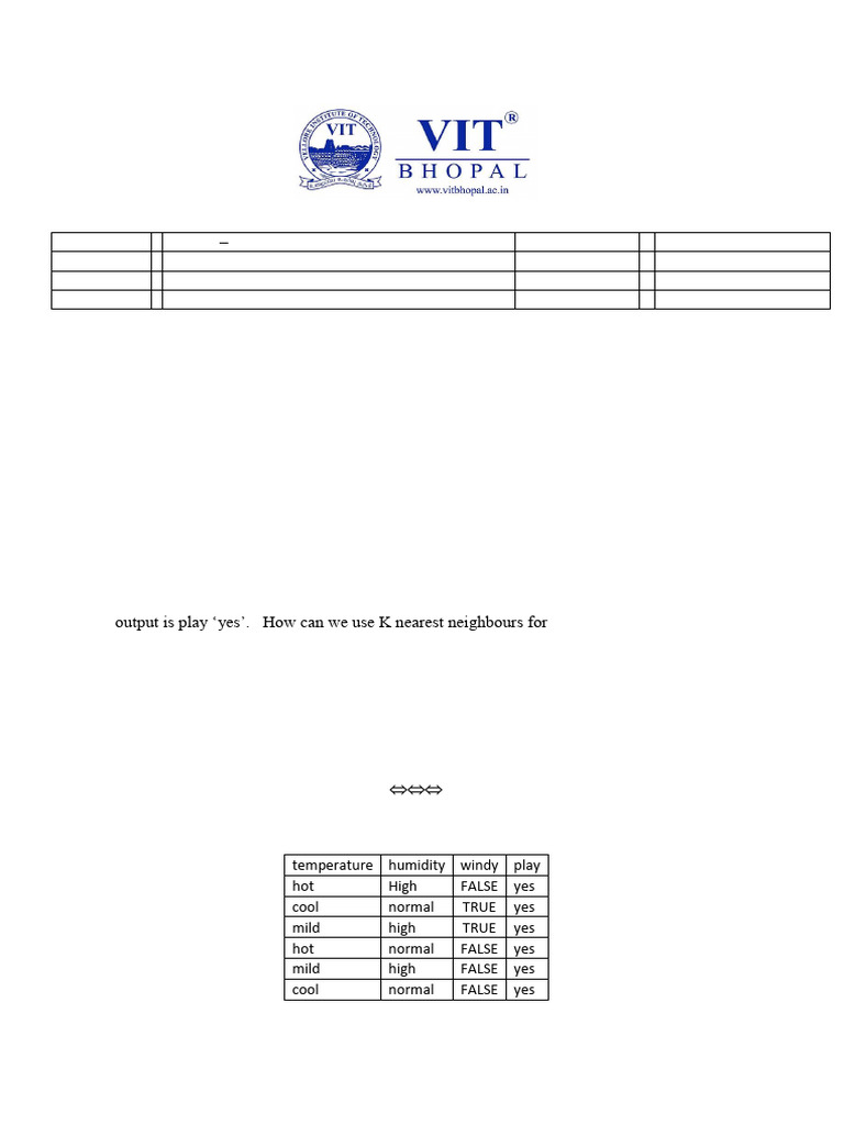 B Batch Applied Machine Learning | PDF | Machine Learning | Data Mining