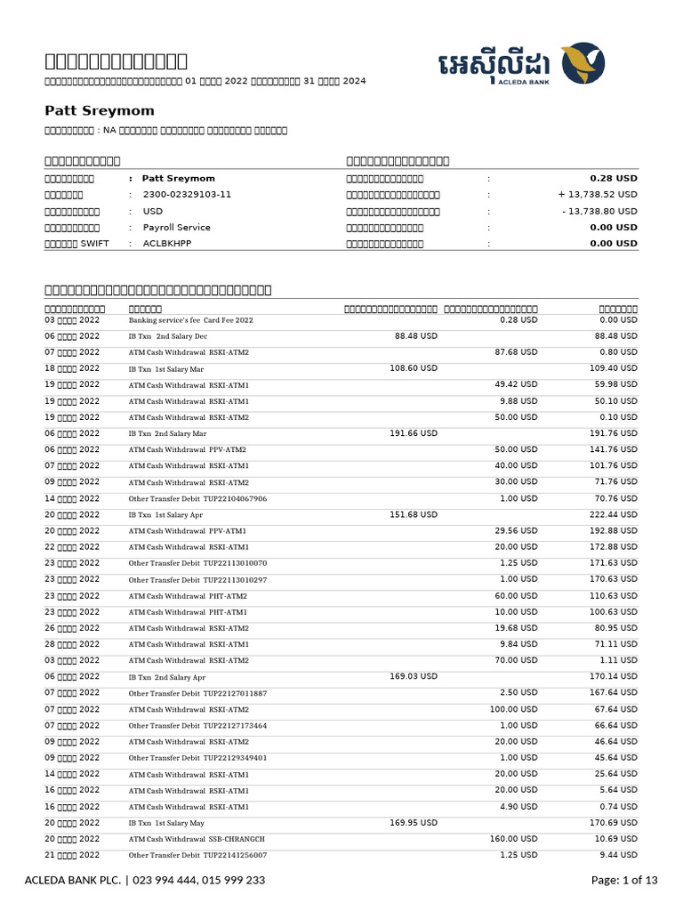 ACL Bank Payroll Account Summary | PDF | Debit Card | Automated Teller ...