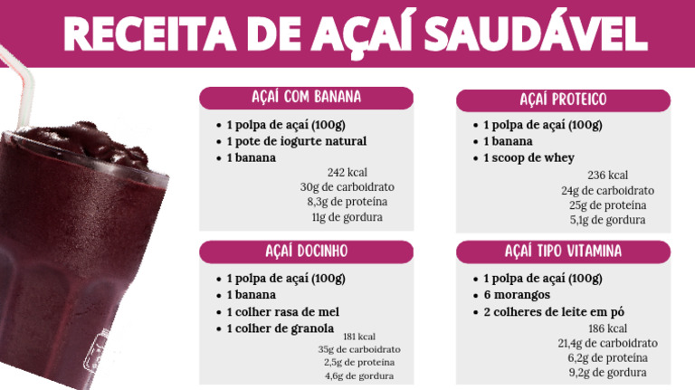 AÇAI SAUDAVEL | PDF