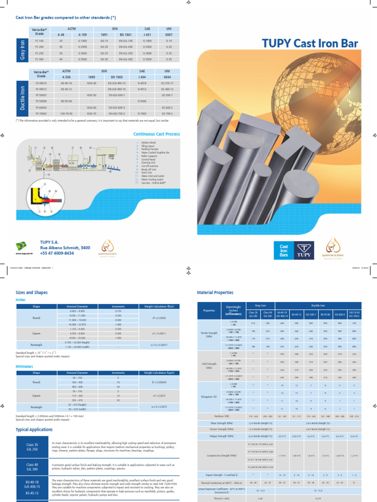 Product List Cas Iron Bars - EN | PDF | Strength Of Materials | Iron