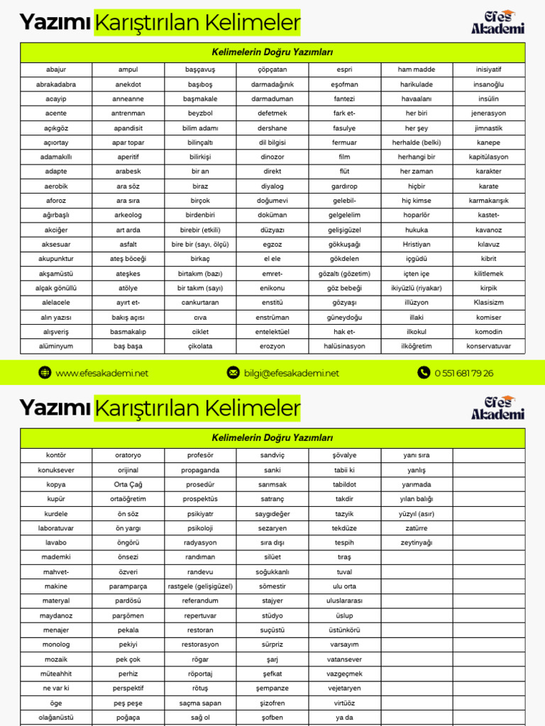 Yazimi Karistirilan Kelimeler | PDF