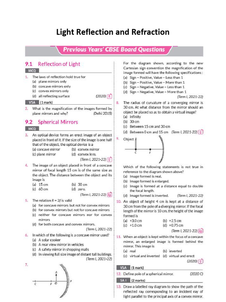 Light PYQ | PDF