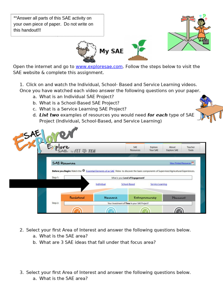 Exploring SAE Project Ideas and Types | PDF