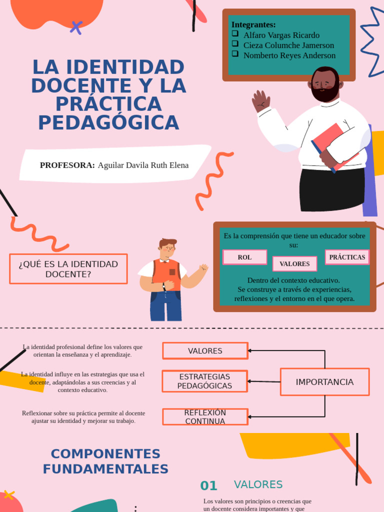 IDENTIDAD DOCENTE Y PRÁCTICA PEDAGÓGICA | PDF | Maestros | Pedagogía