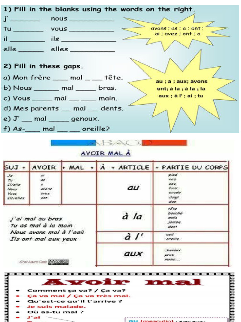 Expressions avec Avoir et Être | PDF
