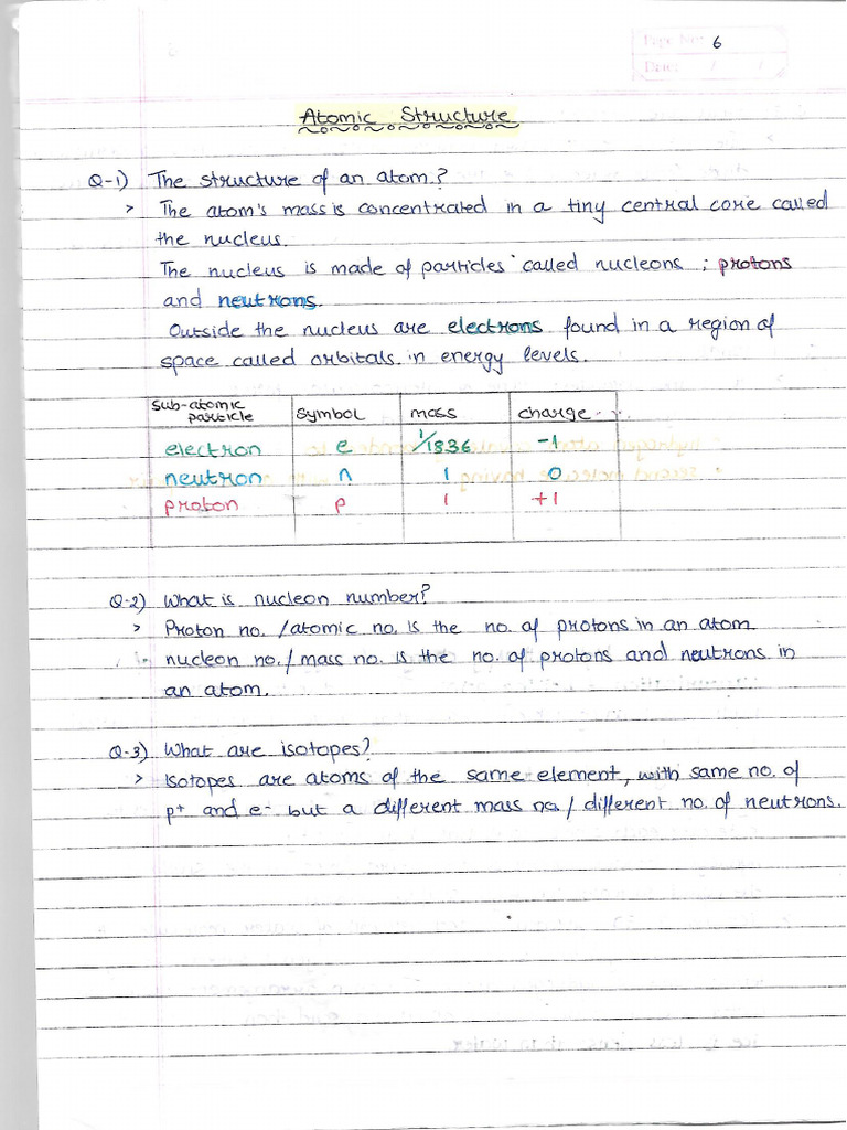 Chp2 - Atomic Structure | PDF