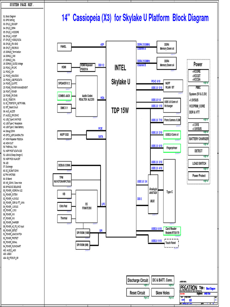 Acer_Swift_SF314_51_CA4DB_X3_R20_Skylake_U_Schematic | PDF | Usb | Physical Layer Protocols