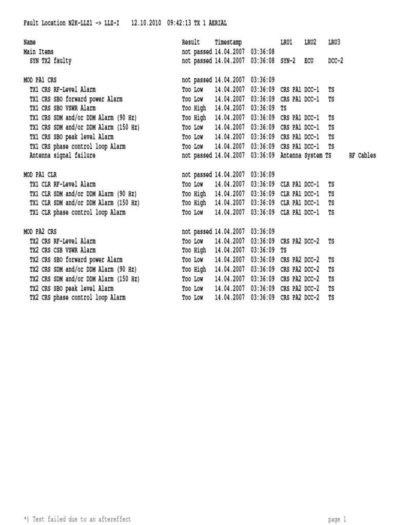 Recherche Defaut Du LOC TX1 Sur Antenne | PDF | Electronic Circuits | Oscillation