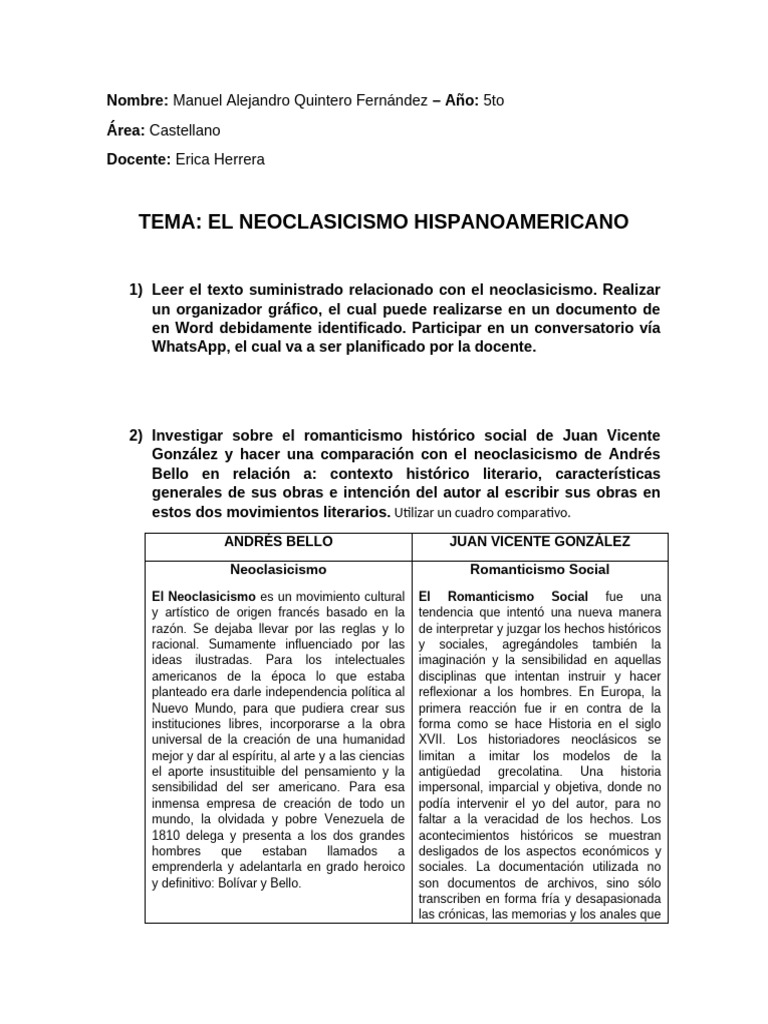 5to Año - Castellano - Neoclasicismo y Romanticismo Social ...