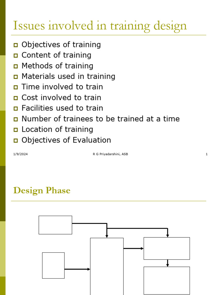 Training Design | PDF | Learning | Motivational