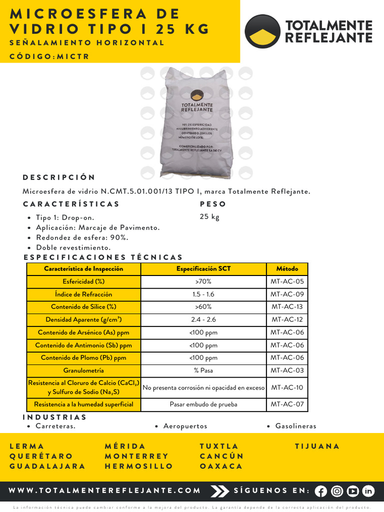 Especificaciones Microesfera de Vidrio | PDF