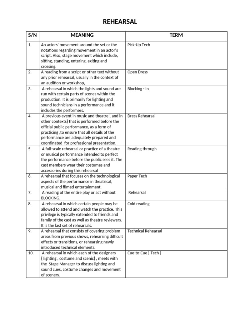 Rehearsal Worksheet | PDF