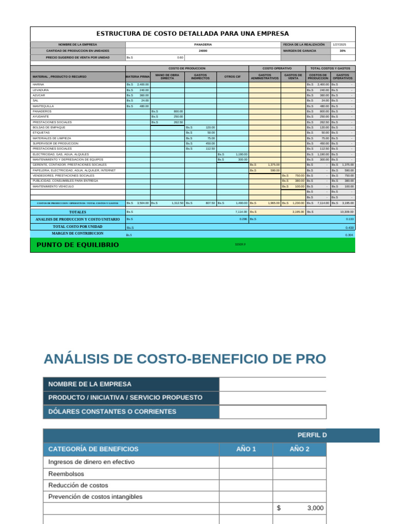 Estructura de Costo Detallada | PDF | Economias