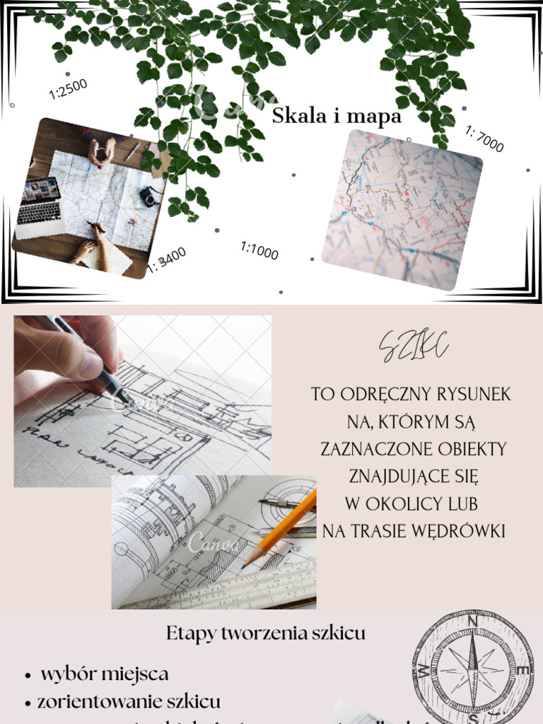 Skala I Mapa - LENA DŁUGOSZ | PDF