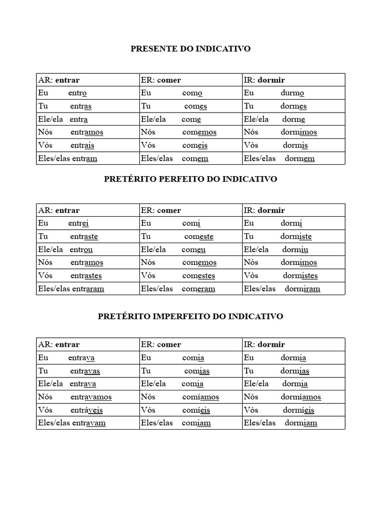 Conjugação de Verbos em Português | PDF
