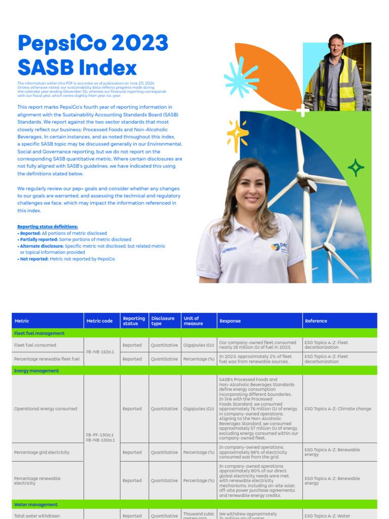 PepsiCo 2023 Sustainability Report | PDF | Reuse | Recycling