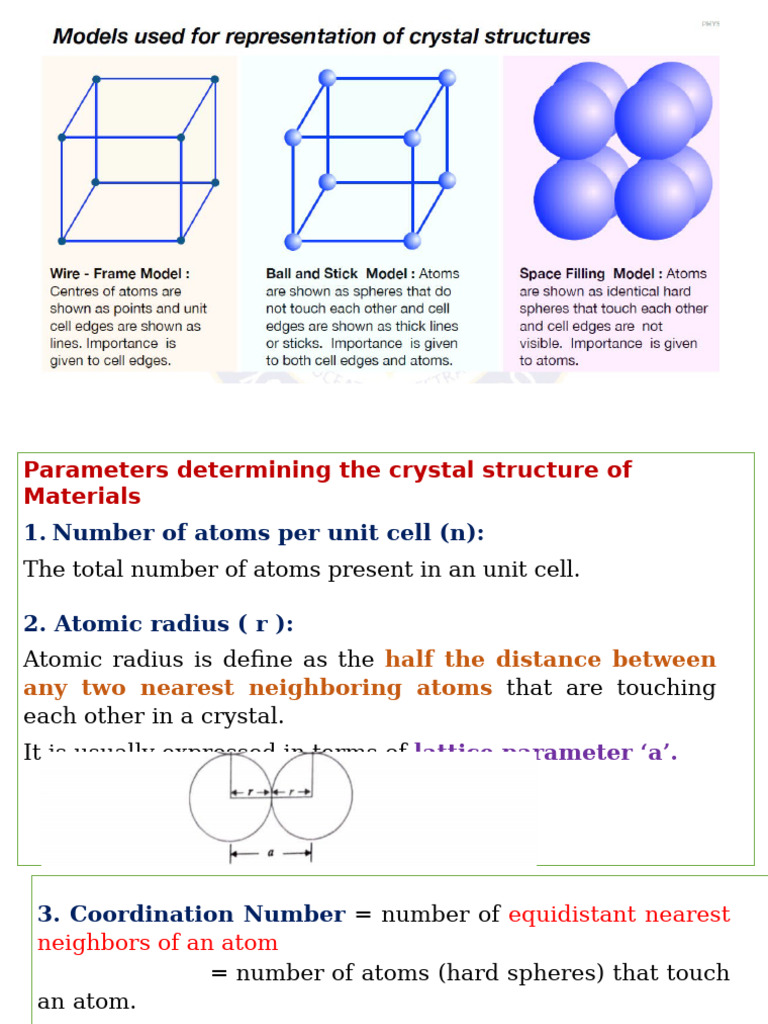 Crystal Structures - SC, BCC, FCC and HCP | PDF | Crystal Structure ...