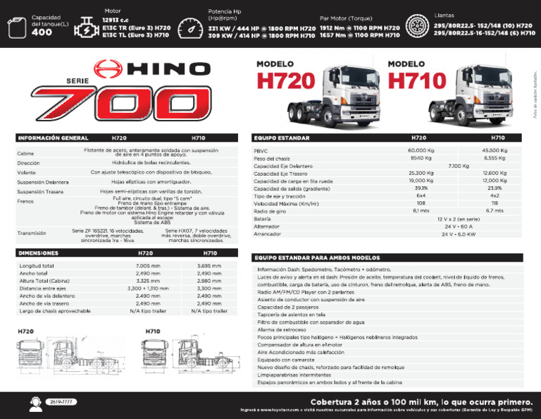 Ficha Técnica - Ficha técnica H710 - H720 HINO SERIE 700 (1) | PDF