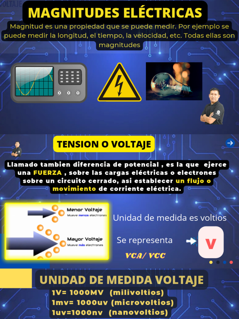 Magnitudes Eléctricas: Voltaje, Corriente y Resistencia | PDF ...