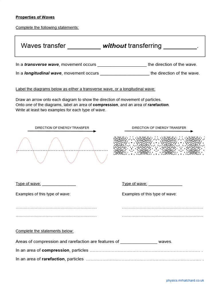 401c Properties of Waves CW | PDF