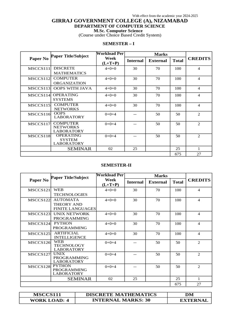 GGCA M.Sc. Computer Science Calendar | PDF | Computer Network | Inheritance (Object Oriented ...