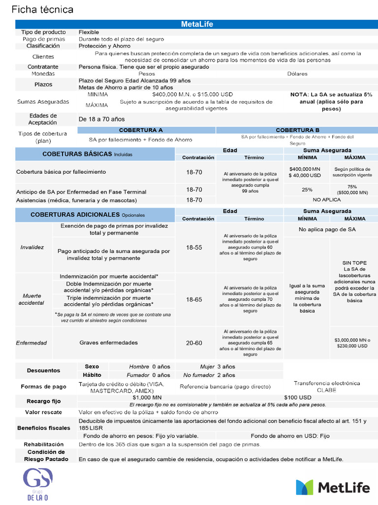 Ficha Tecnica MetaLife | PDF