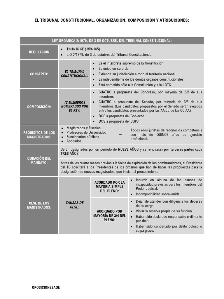 Tribunal Constitucional: Organización y Funciones | PDF | Sentencia ...