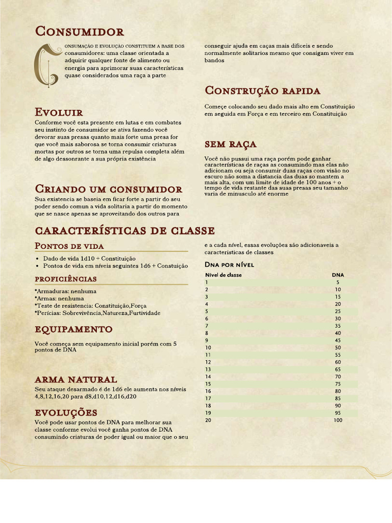 Bichin | PDF