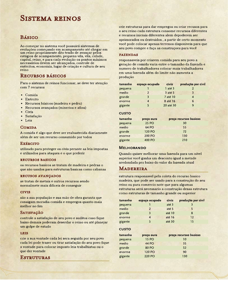 Alpha | PDF